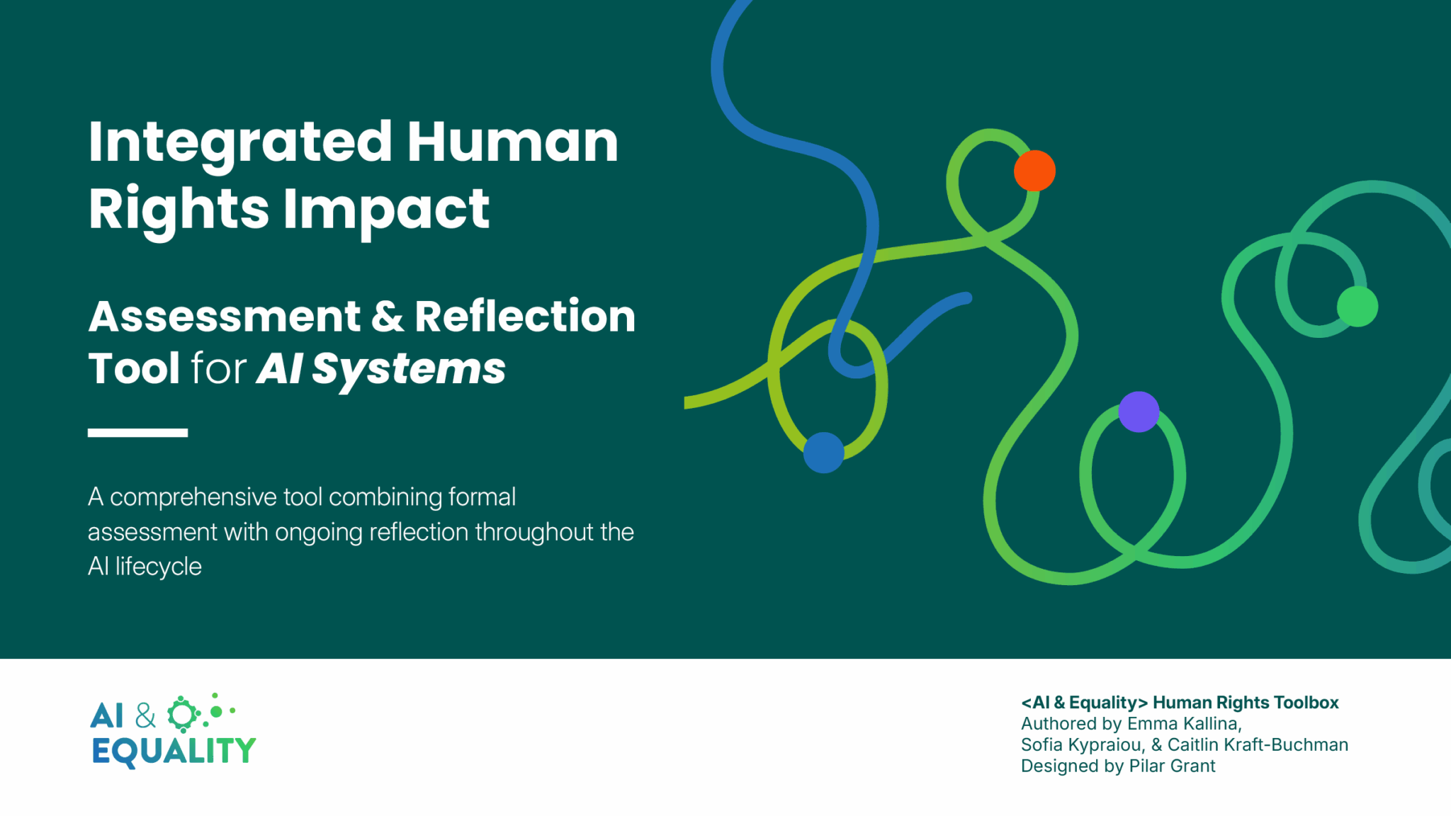 AI Human Rights Impact Assessment - AI and Equality